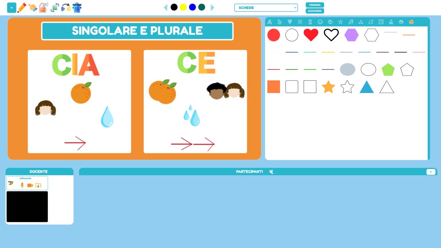 Singolare e plurale! - Martina